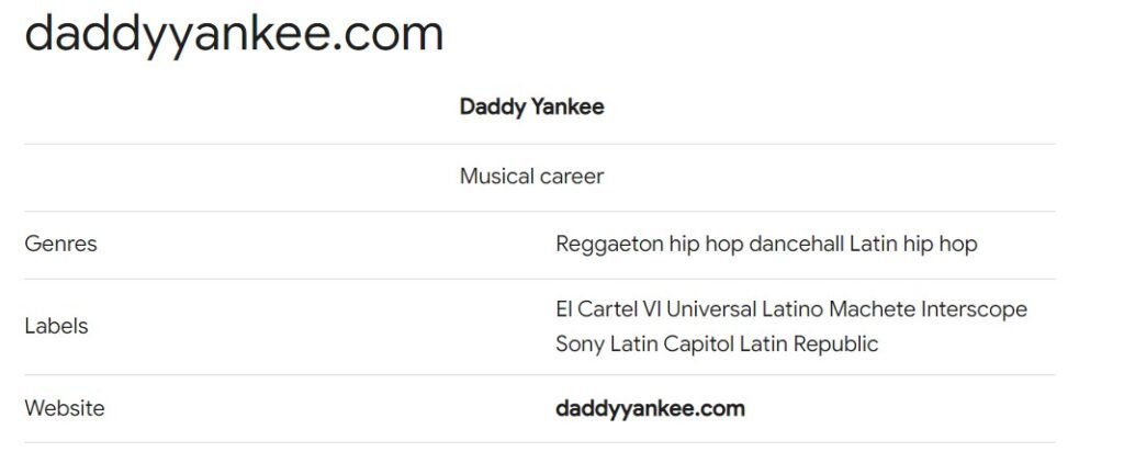 What is Daddy Yankee's Official Website? » Dadiyanki